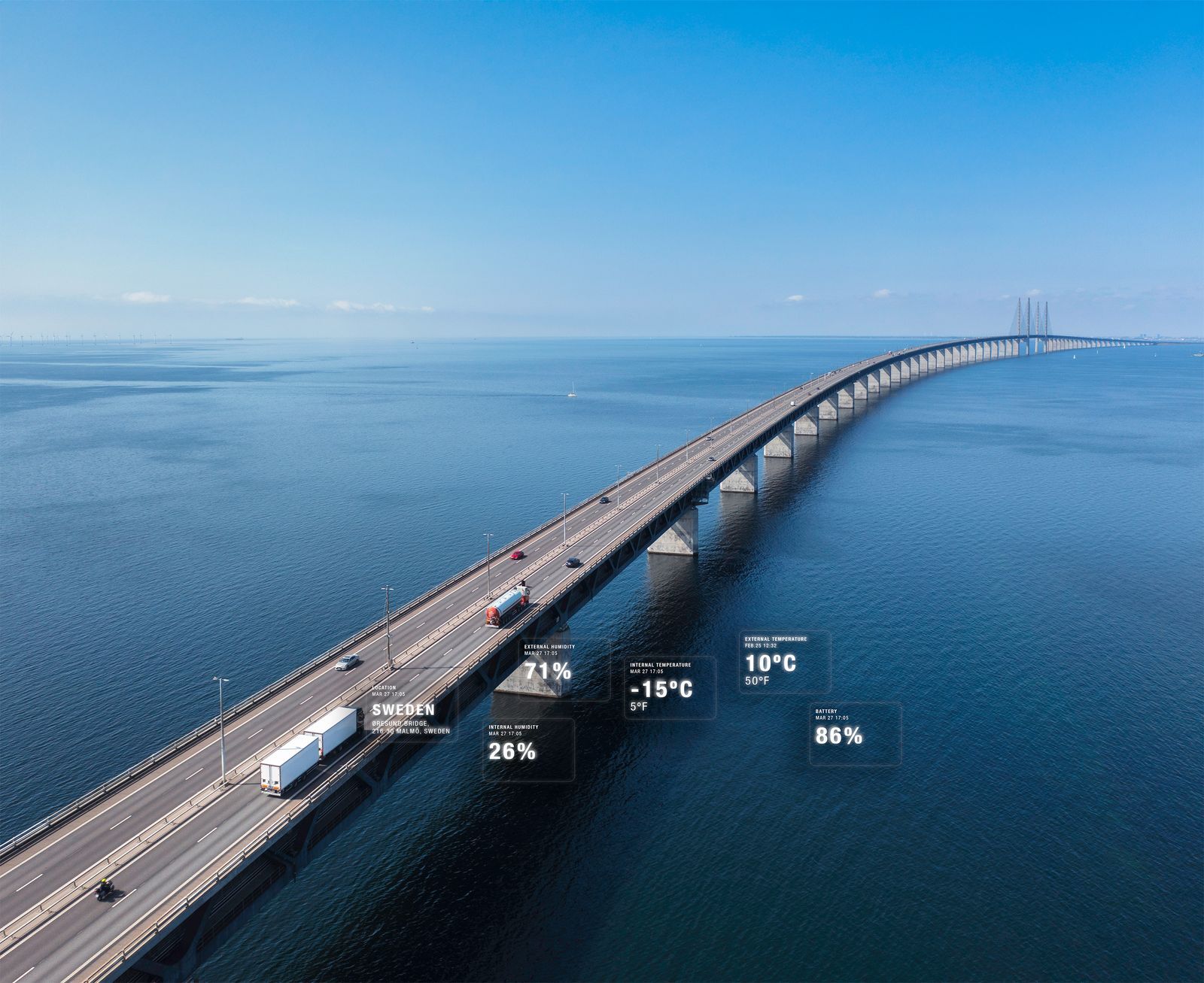 Global Reach. Pharma Monitoring – SkyCell